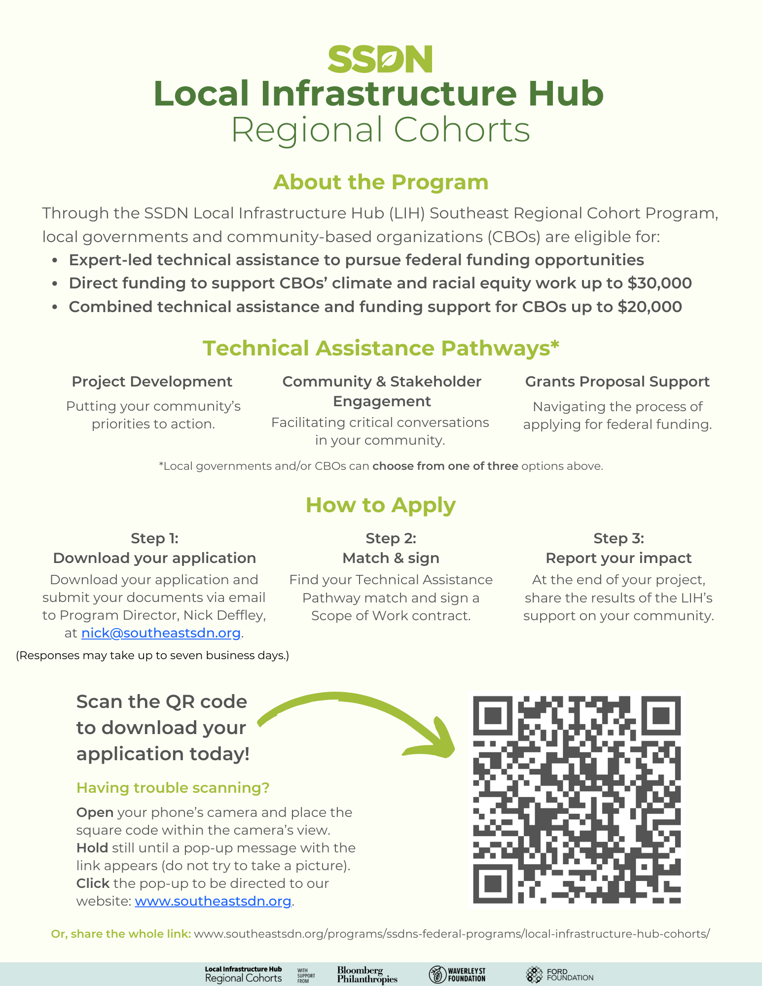 Start Where Communities Are: How Local Infrastructure Hub Cohorts Build ...